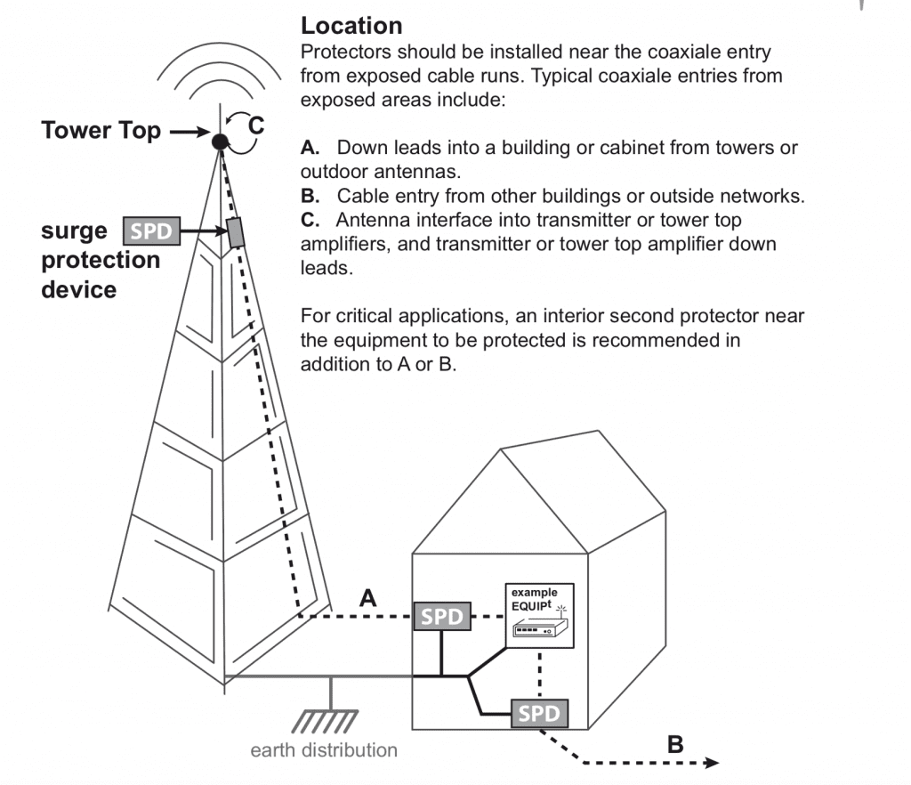 Microlink - Conectamos con propósito
